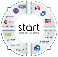 Start Anglo School - Panamby